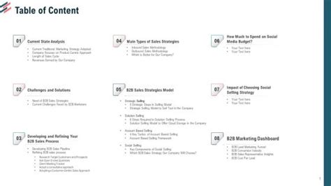 Design Content PowerPoint Templates Slides And Graphics