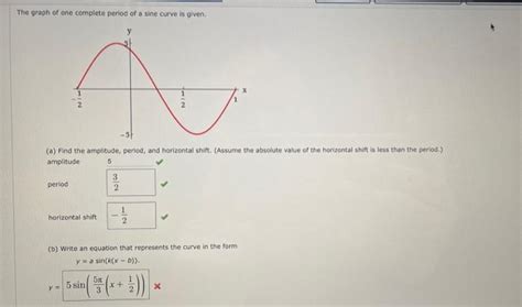 Solved The Graph Of One Complete Period Of A Sine Curve Is