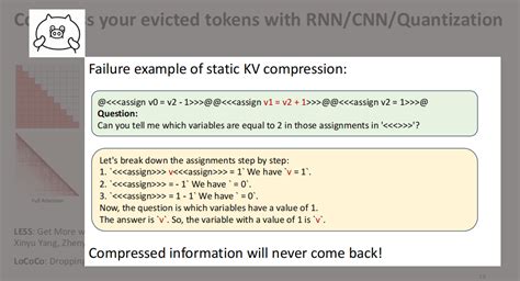 Beidi Chen陈贝迪 独家 高效长序列生成之路：cpu And Gpu —— 算法、系统与硬件的 Co Design