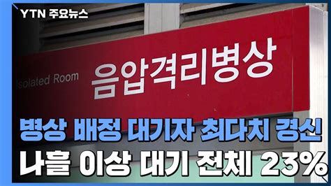 거점 전담병원 지정에도 병상 부족의료 역량 한계치 Ytn Youtube