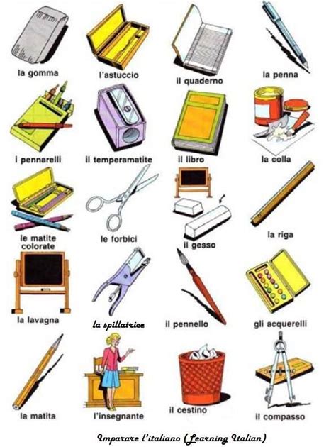 School Supplies In Italian Learning Italian Italian Language