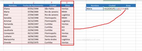 Funci N Vlookup En Excel La Conoces Ninja Del Excel