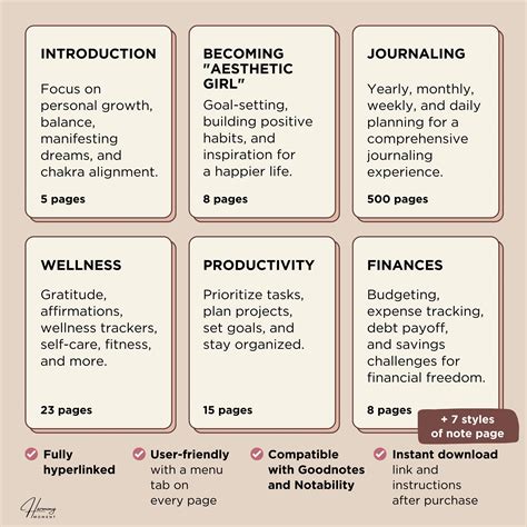 Digital Planner Aesthetic Girl Goodnotes Digital Planner Unique Planner Digital With