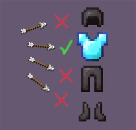 Does It Matter Where A Projectile Hits Your Body For Projectile
