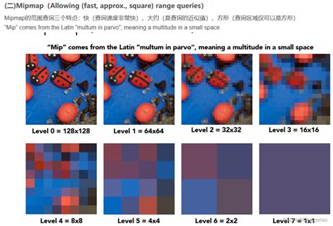计算机图形学与opengl c 版 学习笔记 第5章 纹理贴图 opengl纹理覆盖 csdn博客