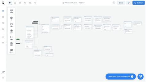 Build An Ai Chatbot For Ai Automation Agency Using Botpress Voiceflow By Savannahsohne Fiverr