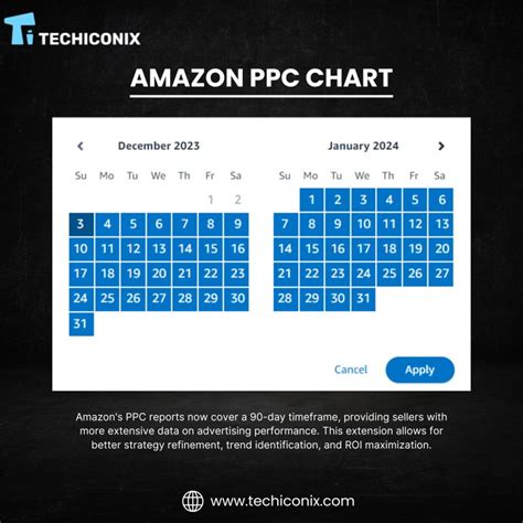 Zohaib Khurshid On Linkedin Amazonsellers Ecommercesuccess Collaborationopportunities…