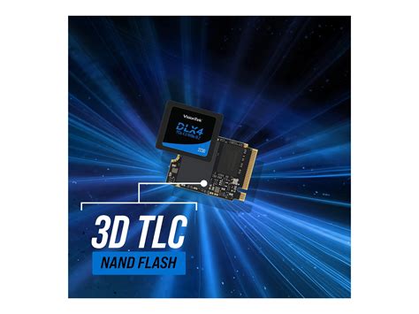 VisionTek DLX4 SSD Overview Specs Details SHI