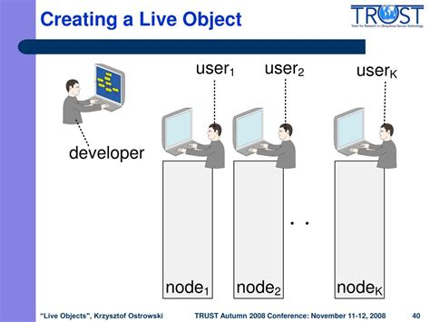 Ppt Programming With Live Distributed Objects Powerpoint Presentation