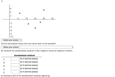 given are the data for two variables x and y di 6