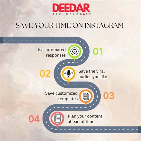 Deedar Technologies On Linkedin Deedartechnologies Socialmediamarketing Digitalmarketing