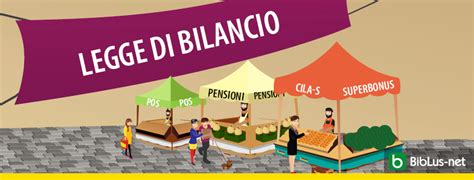 Legge di Bilancio 2023 le novità approvate BibLus