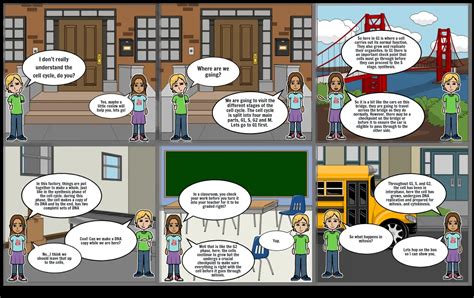 Cell Cycle Project Storyboard Por 55d2db65