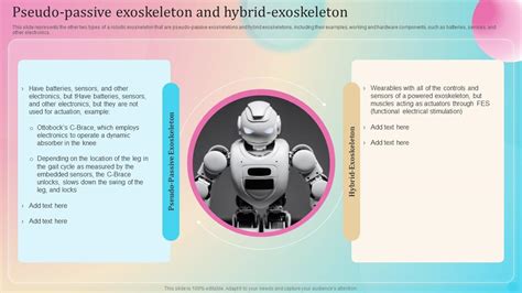 Powered Exoskeletons It Pseudo Passive Exoskeleton And Hybrid