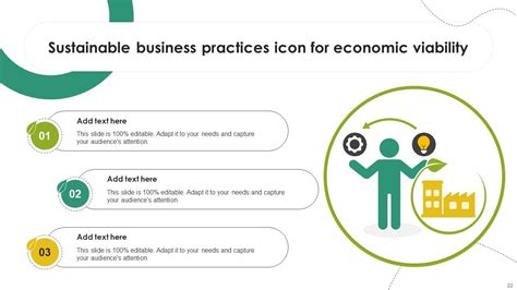 Sustainable Business Practices Powerpoint Ppt Template Bundles Ppt