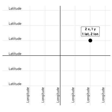 making middle earth maps with r andrew heiss andrew heiss