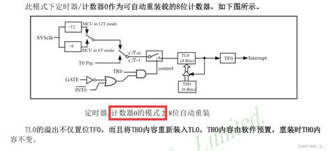 清翔零基础教你学51单片机个人学习笔记10时计数器的定时，计数和中断（理论实践）用单片机计数器时可以不用按键吗 Csdn博客