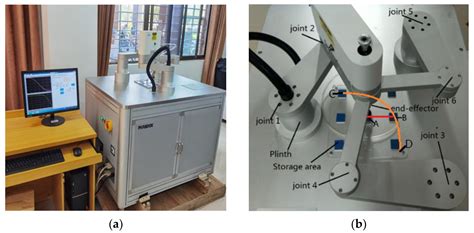 Trajectory Optimization Algorithm For A 4 Dof Redundant Parallel Robot Based On 12 Phase Sine