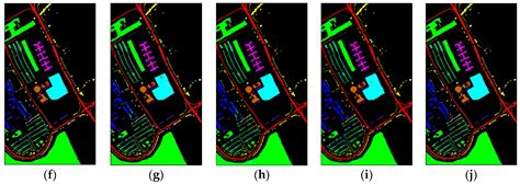 Sensors Free Full Text Lightweight 3d Dense Autoencoder Network For
