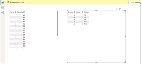 Rls Lookupvalue Is Not Allowed In Directquery Mode Microsoft