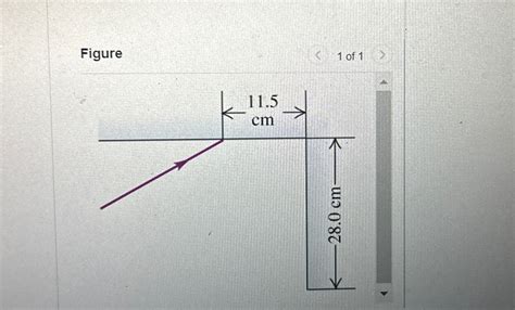 Solved Two Plane Mirrors Intersect At Right Angles A Laser