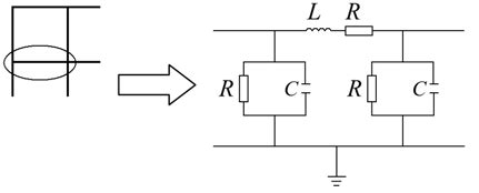 Simplified Mesh Branch Model Download Scientific Diagram