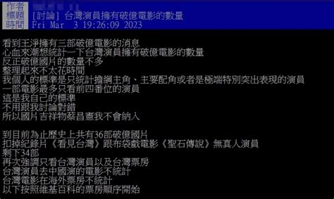 他們都出演過破億票房國片！25歲王淨超狂戰績「竟都和鬼有關」 有望破豬哥亮紀錄 風傳媒