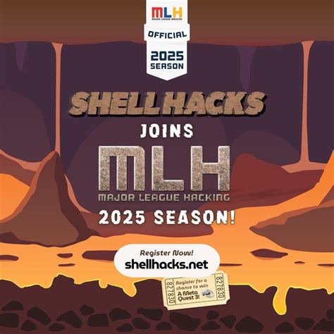 Init Fiu On Linkedin Weareinit Hackathon Miamitech Diversityintech