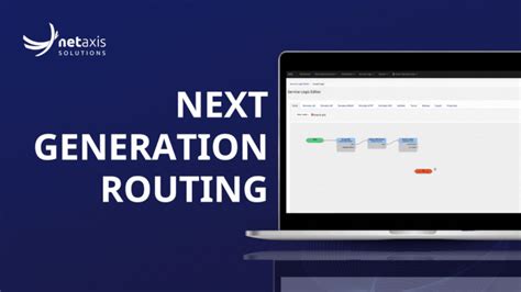 Netaxis Solutions On Linkedin Routing Sre Netaxis Routing Cloud