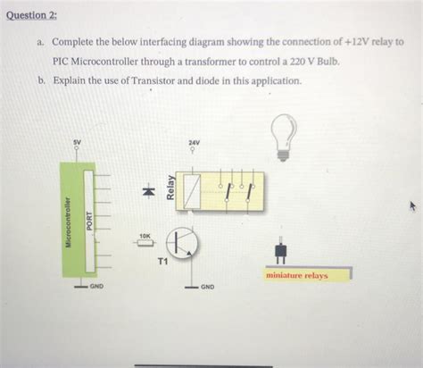 Solved A Complete The Below Interfacing Diagram Showing The