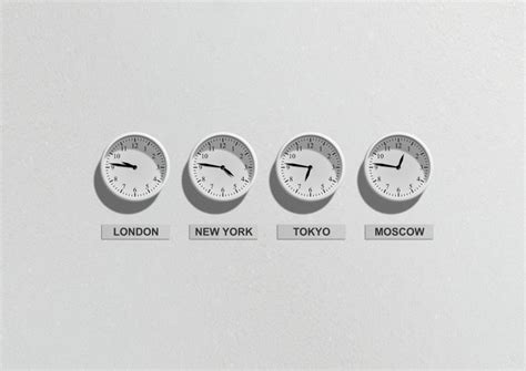 Datetimenow Usage Examples Best Practices And Pitfalls Submain