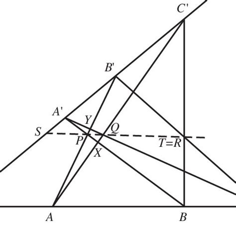 The Triangle Theorem Of Desargues For Coplanar Triangles Download