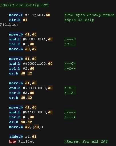 Learn Multi Platform 68000 Assembly Programming By Magic Platform Specific Series