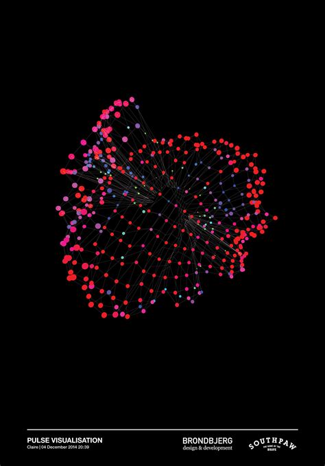 Arduino Pulse Sensor Data Visualisation Behance