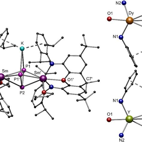 Left Molecular Structure Of Compound 4 Sm In The Solid State