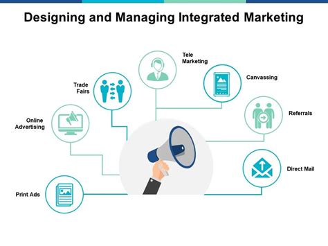 Designing And Managing Integrated Management Ppt PowerPoint Presentation Summary Outfit