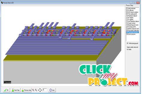 High Speed And Energy Efficient Carry Skip Adder Operating Under A Wide