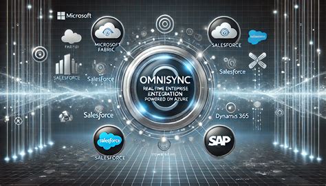 Omnisync Integrating Salesforce With Microsoft Fabric And Dynamics 365 Part 3 By Abel Medium