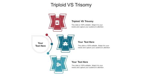 Triploid Vs Trisomy Ppt Powerpoint Presentation Ideas Good Cpb Presentation Graphics