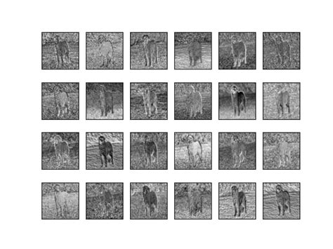 Github Bekhzod Olimov Image Feature Map Cosine Similarity Comparison