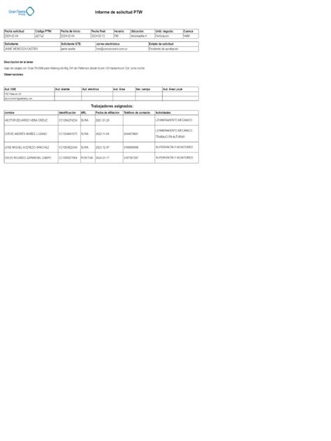 Tau568 Ptw Noche Pdf
