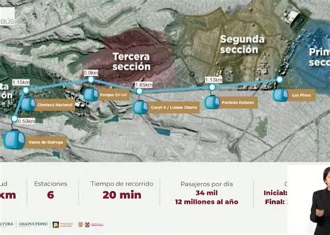 Inicia Construcción De La Línea Tres Del Cablebús Central Municipal