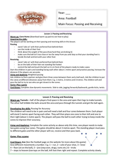 Football Games And Lesson Ideas For Ks1 And Ks2 Football Skills For Pe