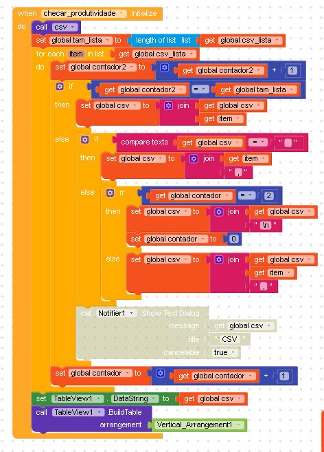 Table View Extension Discuss Kodular Community