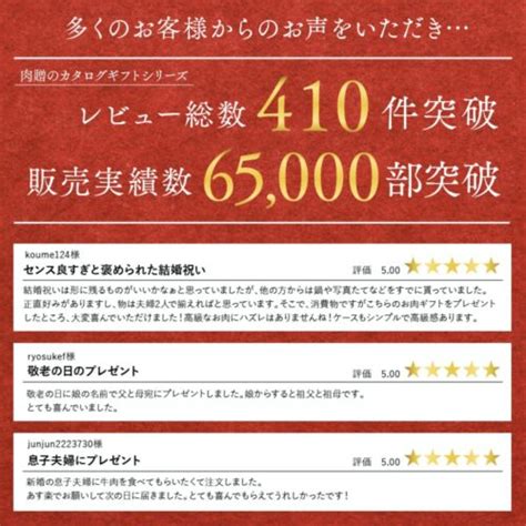 【肉贈のカタログギフト】評判・口コミ調査and本音レビュー写真あり 肉食健美