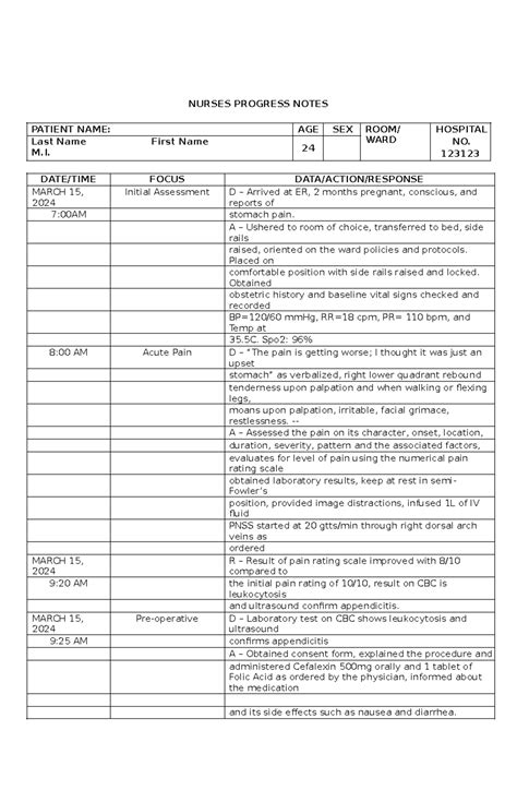 Fdar Sample 1 Akmf Nurses Progress Notes Patient Name Age Sex
