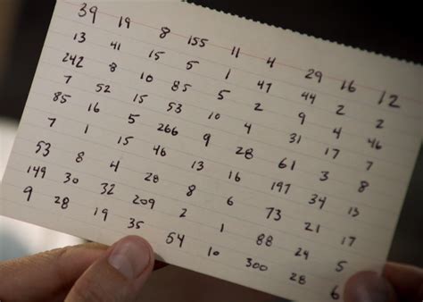 My Memorization System For Playing Cards In My Mind By Wink Doubleguns