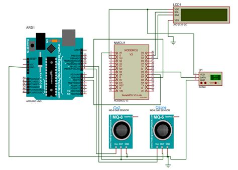 GitHub BikkyS IOT Based Air Quality Index Management System Device That Can Measure Different