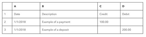 How To Import Transactions Into Quickbooks Desktop From Excel — Method