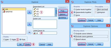 Spss Tutorials On Linkedin Spss Dataanalysis